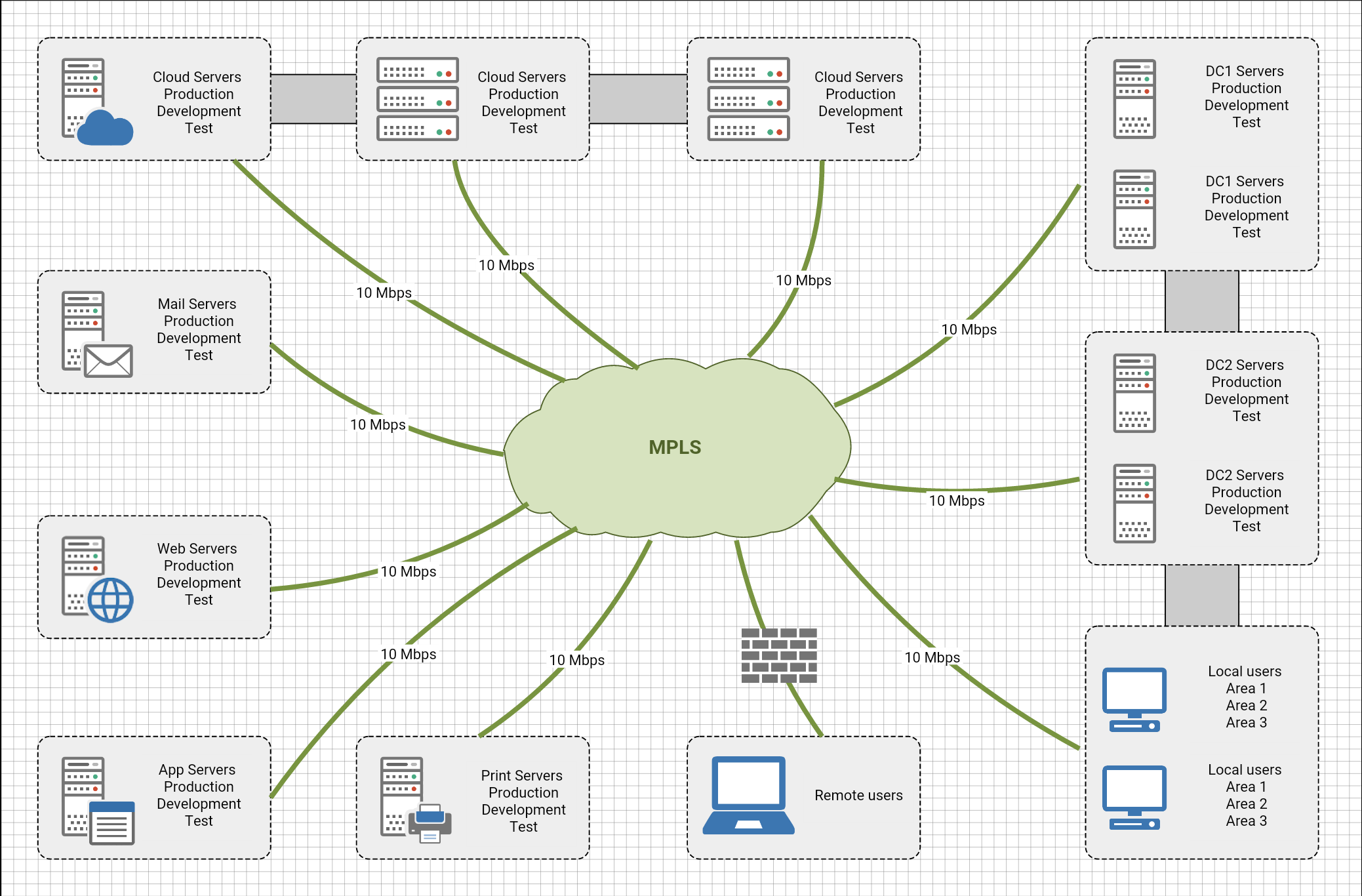 Diagramming Software | Flowdia Diagrams