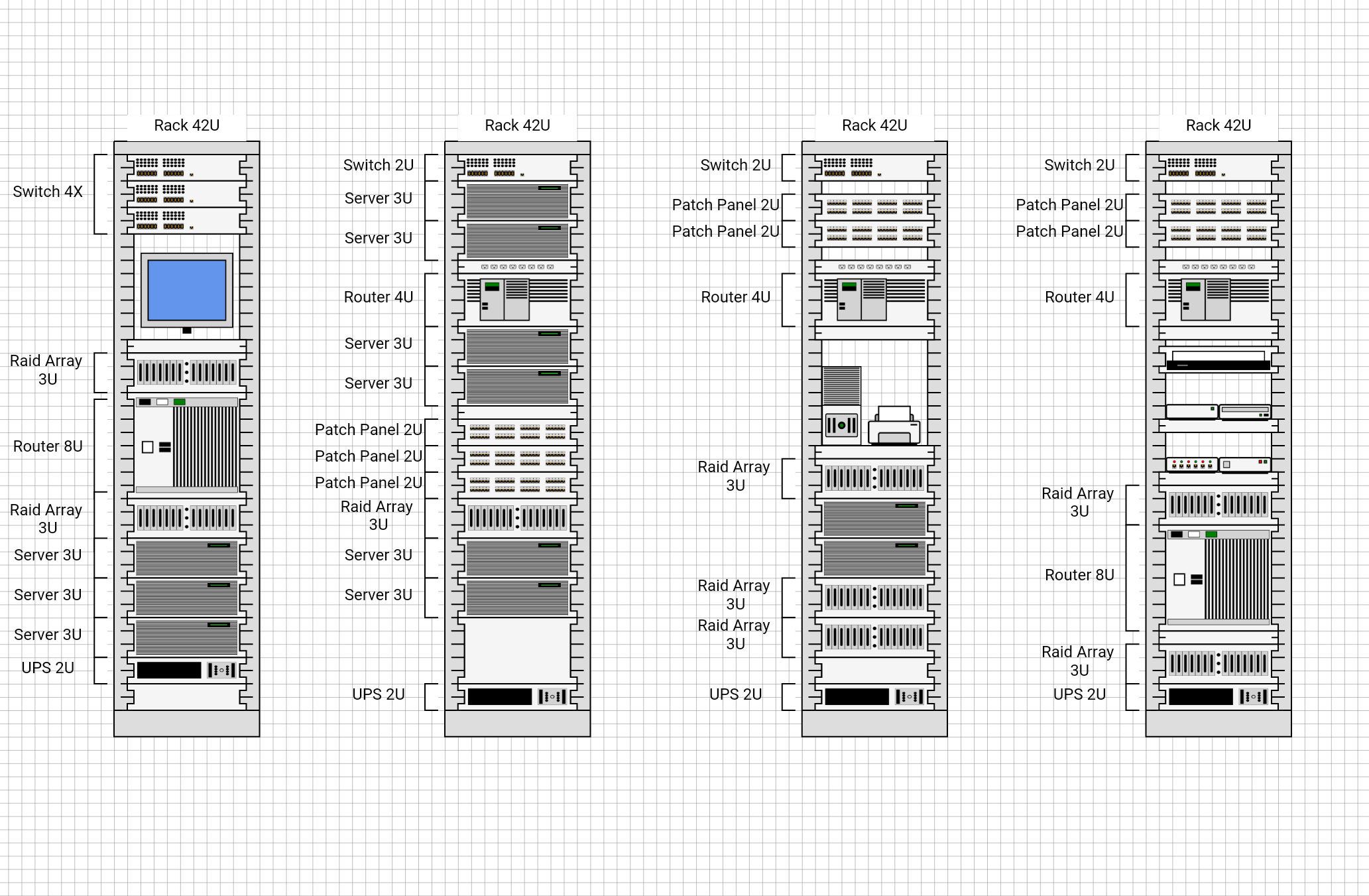 Diagramming Software | Flowdia Diagrams